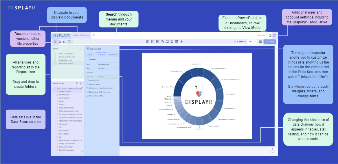 Edit Mode User Interface – Technical Documentation