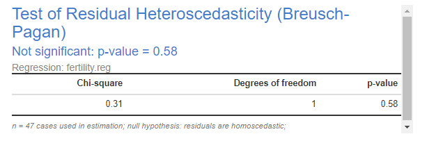 Testing for Residual Heteroscedacity of Regression – Technical ...