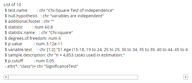 Test - Chi-Square Test of Independence – Technical Documentation