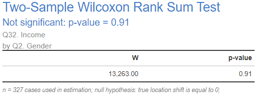 Test - Nonparametric - Two-Sample Wilcoxon Rank Sum Test – Technical ...