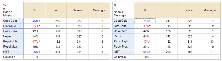 NET – Technical Documentation