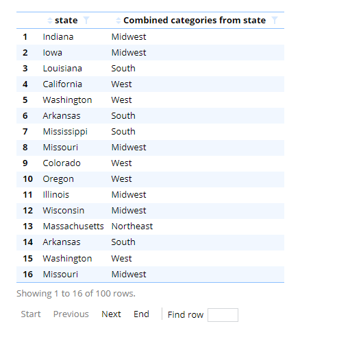 Automatically Combine Categories - By Geography - United States - To ...