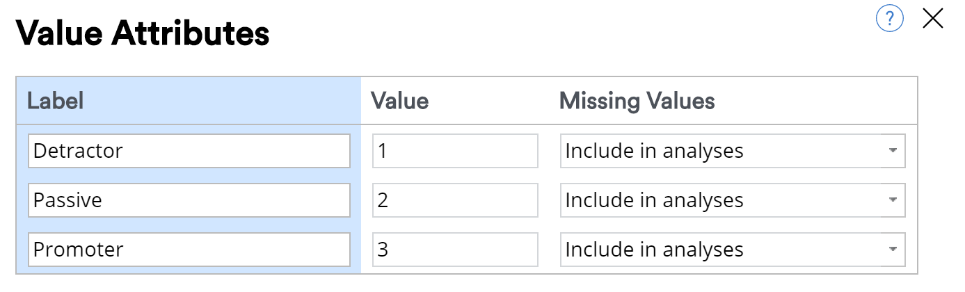 Ordered Logit Regression – Technical Documentation